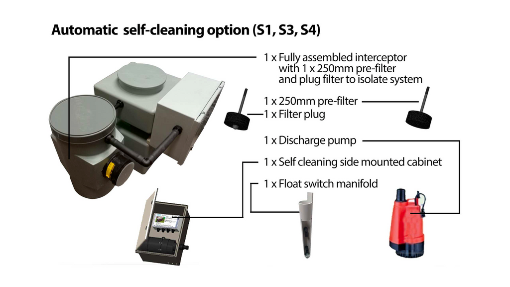 Grey Flow PS Grey Water Diverter- Above ground - 100mm Inlet ...